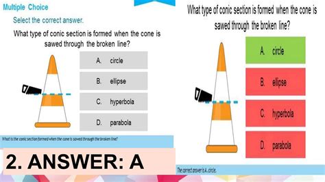 Precalculus Overview Of Conic Sections Pptx