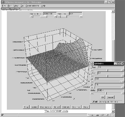 Solving The Diffusive Transport Equation Download Scientific Diagram