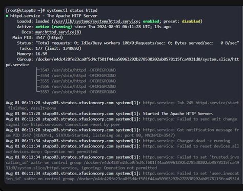 Zeeshan Rashid On Linkedin Devops Linux Infrastructure D