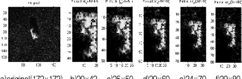 Figure 1 From Template Matching Based Target Recognition Algorithm Development And Verification