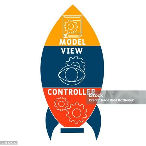 Mvc Model View Controller Acronym Stock Illustration Download Image Now Business Concepts