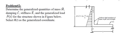 Problem 2 Determine The Generalized Quantities Of