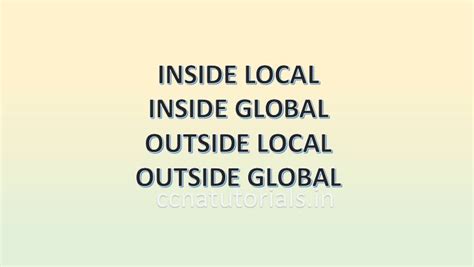 Inside And Outside Network Local And Global For Nat Ccna Tutorials
