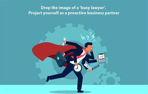 Conclev Ai On Linkedin Contractmanagement Automatedworkflows Conclev Efficiency…