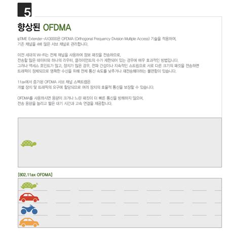 아이피타임 Ax3000 듀얼밴드 무선 확장기 Extender Ax3000 스튜디오 엘