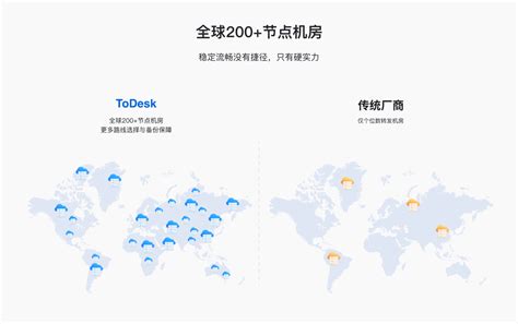 ToDesk远程桌面软件 免费安全流畅的远程连接电脑手机