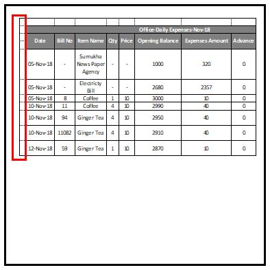 Gridlines In Excel How To Add And Remove Gridlines In Excel