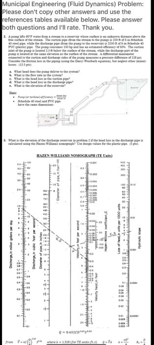 complete the attached homework problem by hand and