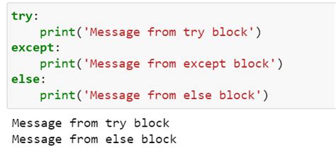 Try Except Else Finally Blocks In Python
