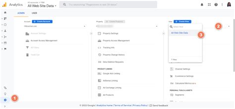 How To Set Up ECommerce Tracking In Google Analytics Tips From Experts Databox
