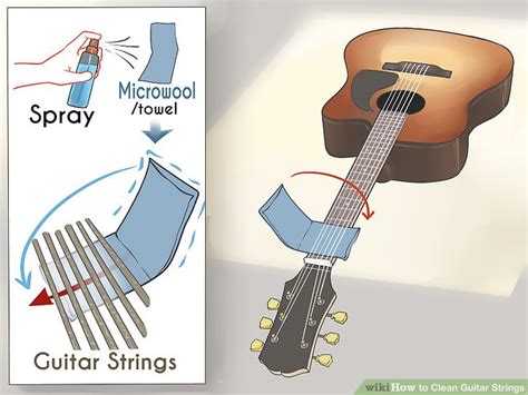 How To Clean Guitar Strings 7 Steps With Pictures Wikihow