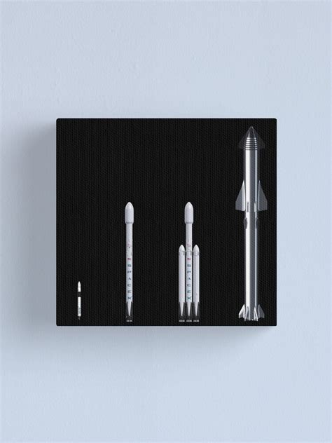 Spacex Starship Design Evolution