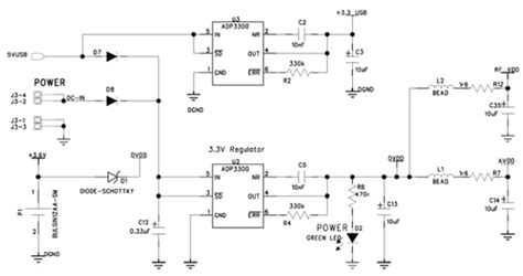 EVAL ADF XXMBZ Reference Design RF Transceiver Arrow Com