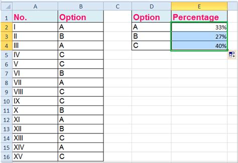 How To Use Countif To Calculate The Percentage In Excel