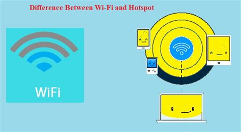 Difference Between Wi Fi And Hotspot The Engineering Knowledge