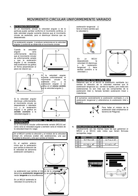 10 Movimiento Circular Uniforme Variado - MOVIMIENTO CIRCULAR UNIFORMEMENTE VARIADO 1 ...
