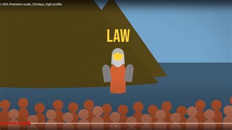 Problems Uploading To Youtube Adobe Product Community 14025840