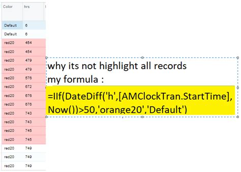 row not correctly highlighted gi community
