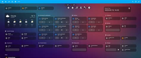 Newbie Blocked With Card Mod Integration Frontend Home Assistant Community