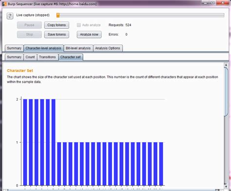 第十章 如何使用burp Sequencer · Burpsuite实战指南