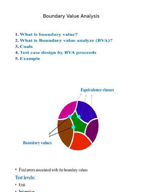 Boundary Value Analysis Pdf