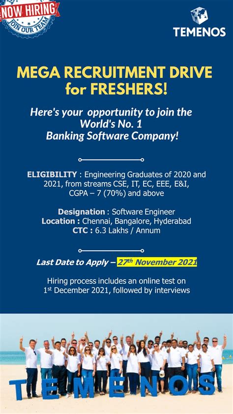 arun prasad posted on linkedin