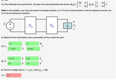 Solved For The Individual Two Ports Shown The Given Chegg Com