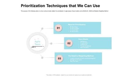 Agile Prioritization Methodology Prioritization Techniques That We Can Use Icons PDF