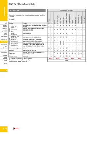 IDEC Terminal Block Stopper At Rs 31 50 Piece In Dharuhera ID 18410339530