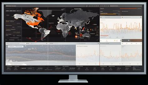 Premium AI Image Analytics Software The Power Of An Agile Approach