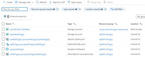 From Local Spark To Azure Synapse Kaizen R
