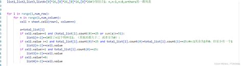 生信:用python处理26个物种的excel表python生信 Csdn博客 生信:用python处理26个物种的excel表python生信 Csdn博客