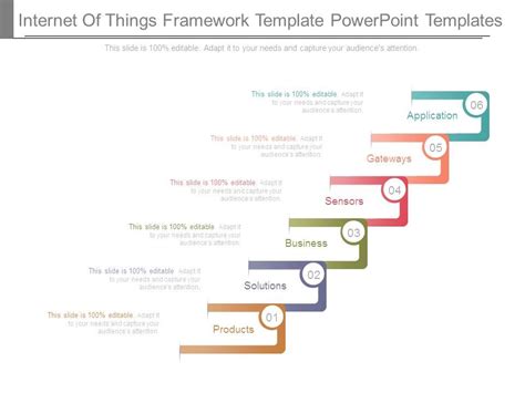 Internet Of Things Framework Template Powerpoint Templates