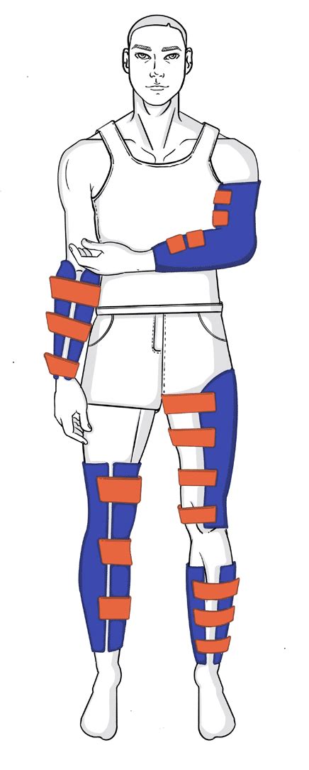 Foam Splint Kit Flexible Padded Splint Factory Guardian