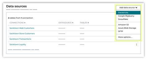 Databricks Guided Setup