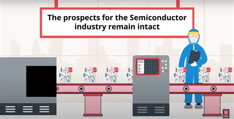 Dbs Prospects Of The Semiconductor Industry Remain Intact Jerlin Huang Dbs Prospects Of The Semiconductor Industry Remain Intact Jerlin Huang