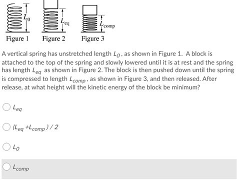 Comp Figure Figure 2 Figure 3 A Vertical Spring Has Unstretched Length