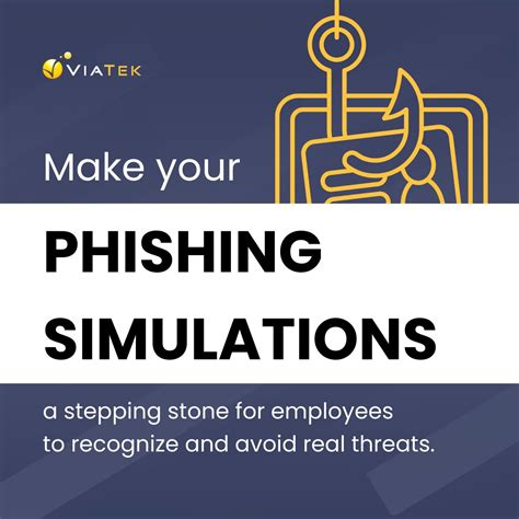 Phishingsimulation Securityawareness Cybersecurity Viatek