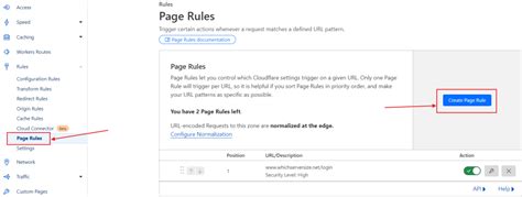 cloudflare page rules guide improve site speed and security
