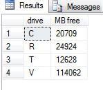 Drive Inventory For Clustered SQL Server Instances Using PowerShell