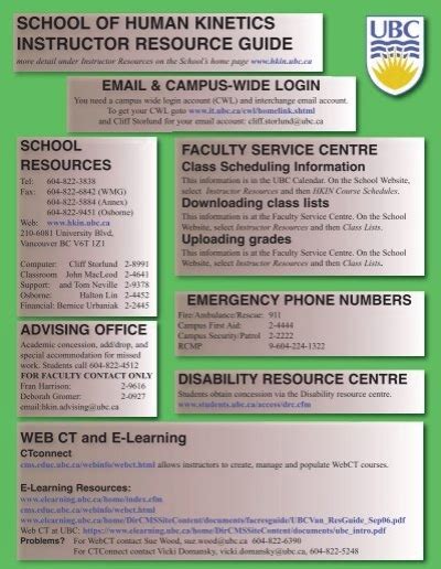 Instructor Resource Guide UBC School Of Kinesiology