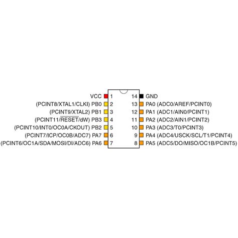 Attiny84a Pu 8 Bit 8k Avr Microcontroller Protostack