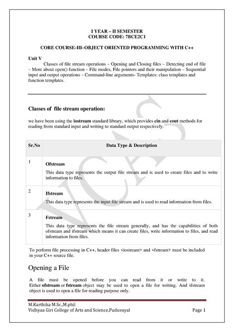 C Unit V C Notes M M M I YEAR II SEMESTER COURSE CODE BCE C CORE COURSE IIIOBJECT