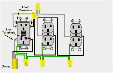 Ground Fault Circuit Interrupter Wiring Diagram Circuit Diagram