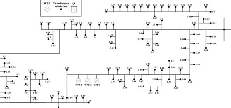 Calculation Model Of The Wind Farm And The Adjacent Electrical Download Scientific Diagram