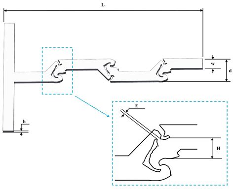 Topology Optimized Micromixer Design With Enhanced Reverse Flow To