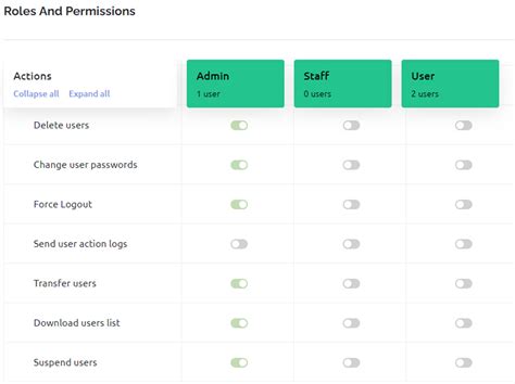 add users to project in blynk 2 0 page 4 blynk 2 0 blynk community