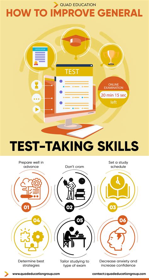 How To Improve Test Taking Skills 23 Test Sat And Act Tips