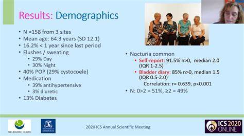 Ics 2020 Abstract 526 What Drives Nocturia In Women After The Menopause