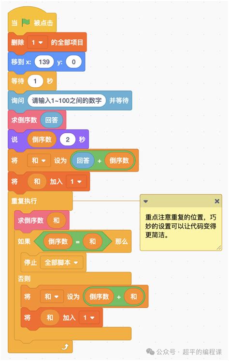 回文数 第15届蓝桥第5次stema测评scratch真题精选 stema考试回文数 csdn博客